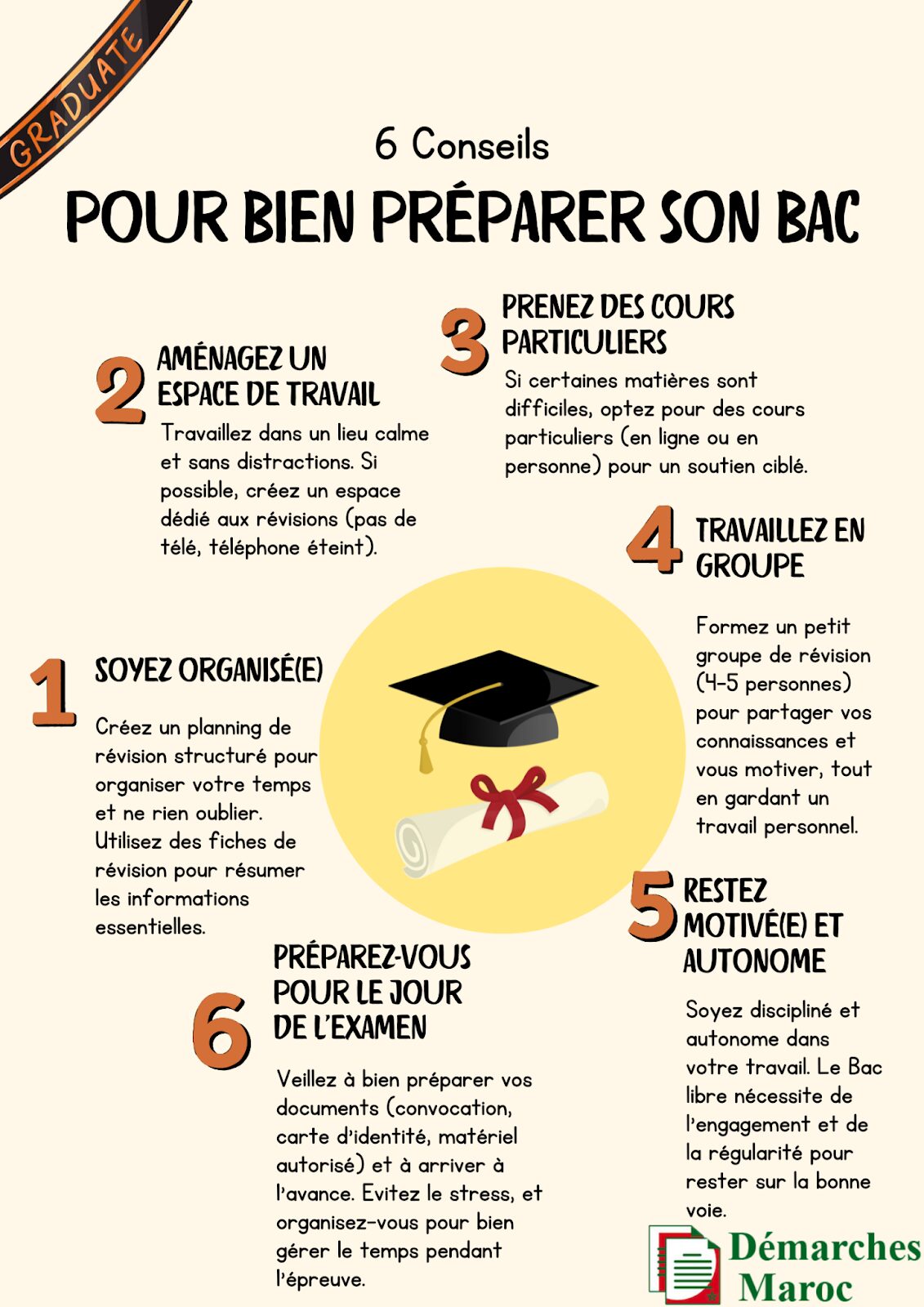 Comment s'inscrire au Bac Libre 2026 en ligne au Maroc
